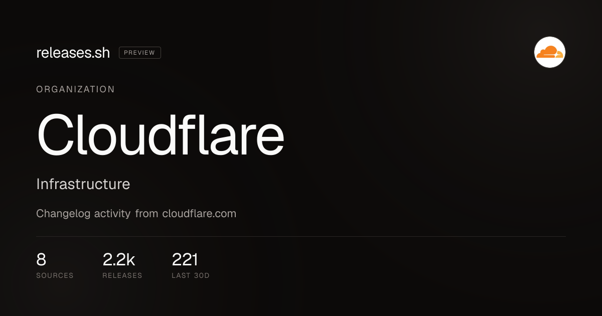 Cloudflare Releases & Latest Updates · July 2026 — releases.sh