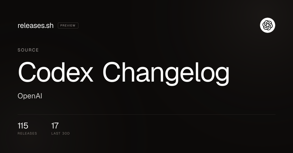 Codex Changelog — OpenAI — releases.sh