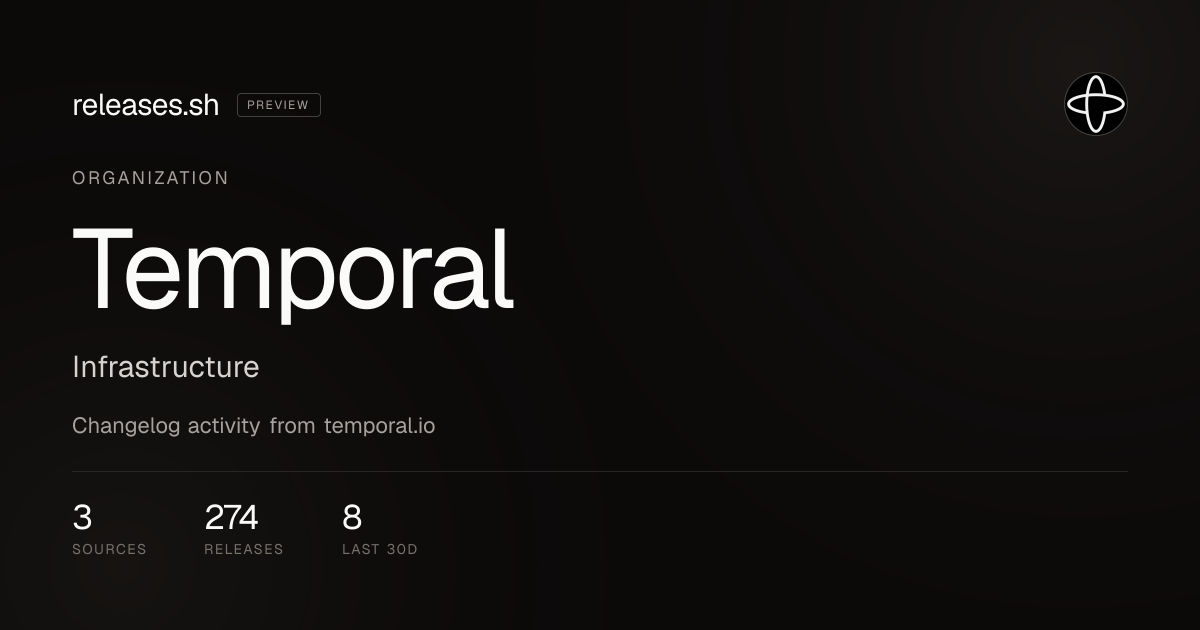 Temporal Releases & Latest Updates · June 2026 — releases.sh